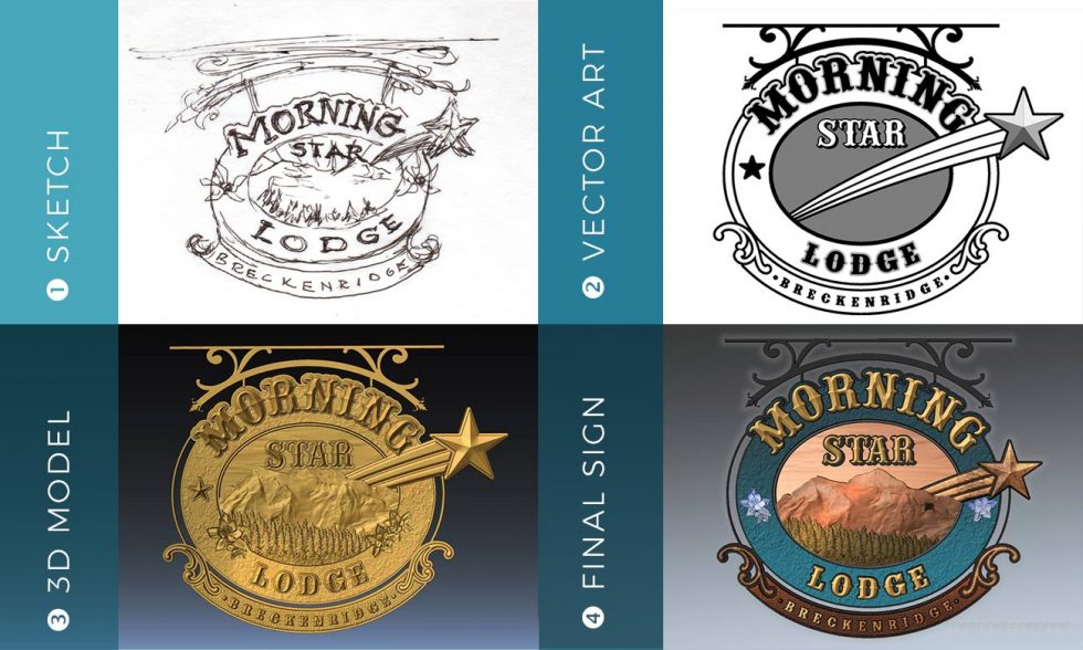 The Art of 3D Carved Signs: Exploring The Craftsmanship Behind Unique ...